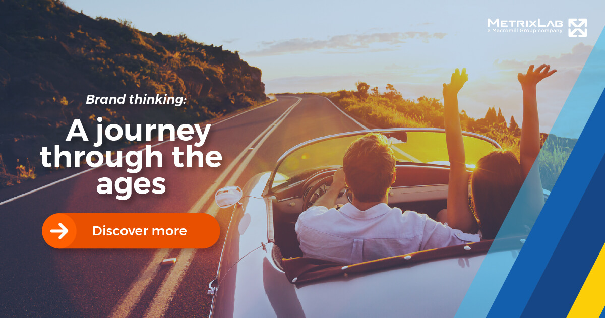 Brand thinking: A journey through the ages - MetrixLab