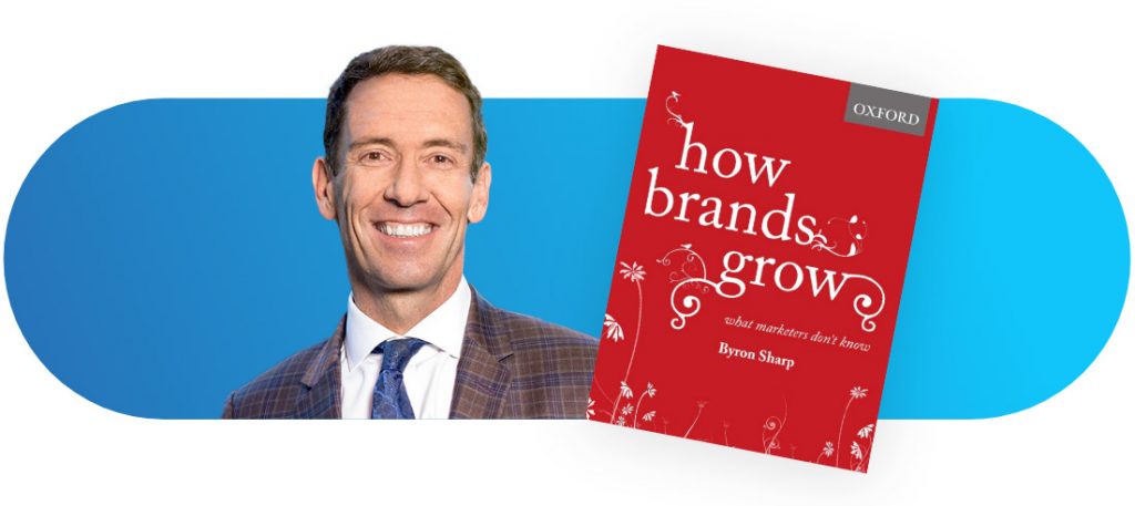 Brand thinking: A journey through the ages - MetrixLab