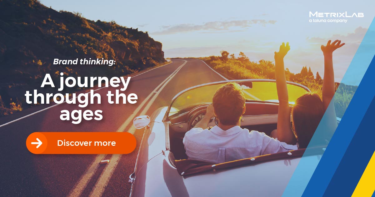 Brand thinking: A journey through the ages - MetrixLab